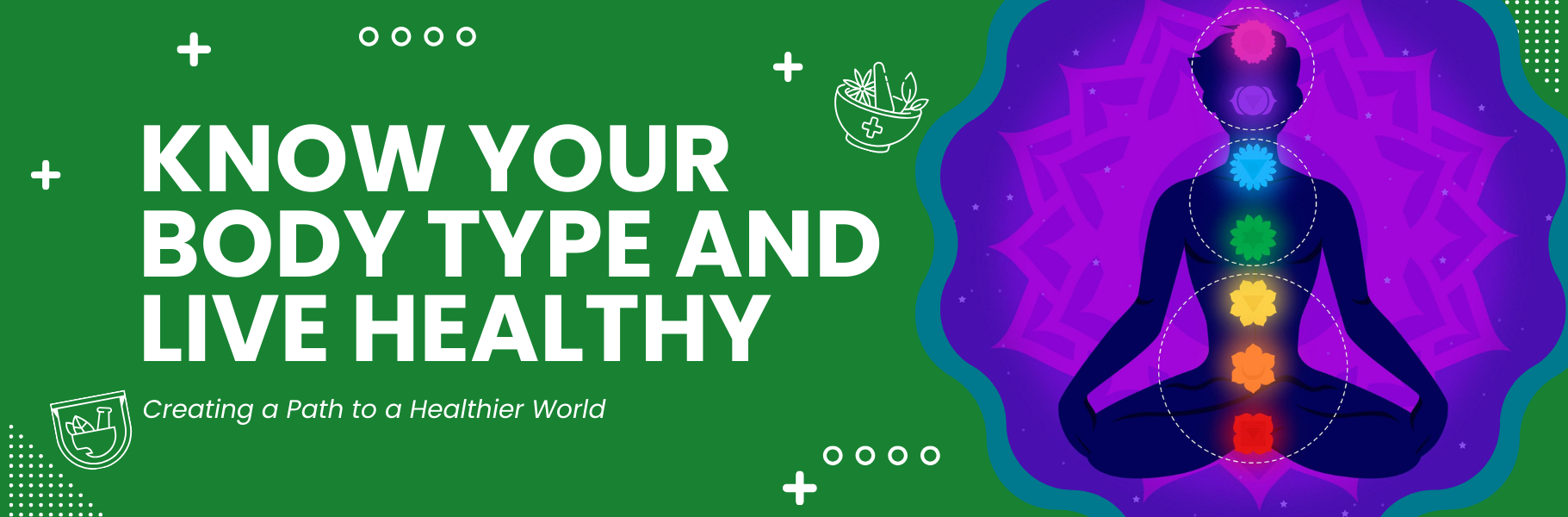 Know Your Body Type - Bansals Ayurveda